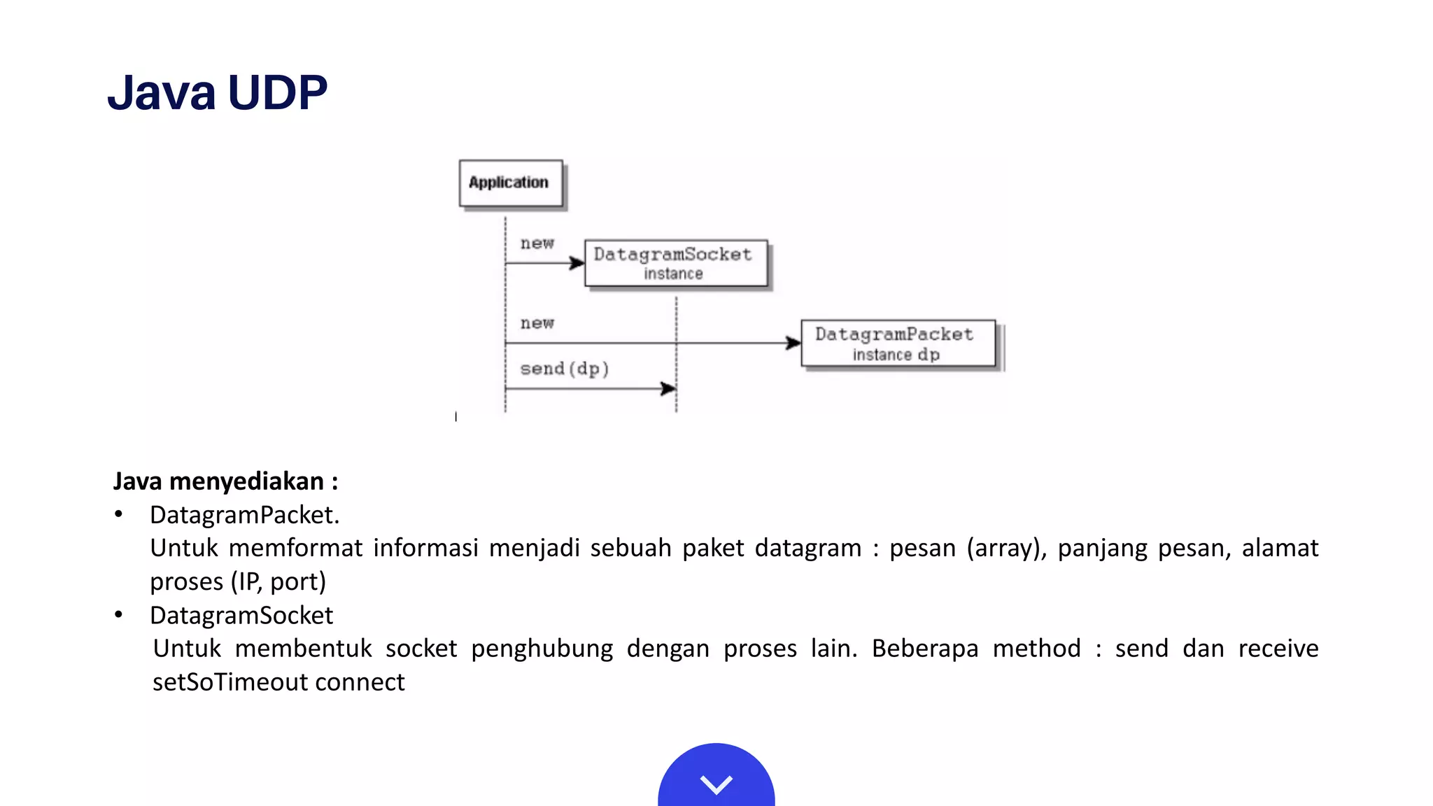 Komunikasi Antar Proses.pdf