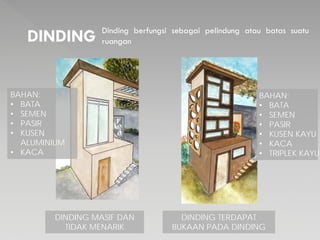 Komunikasi arsitektur | PDF