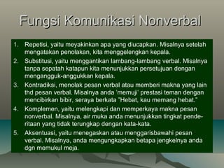 Komunikasi bisnis | PPT