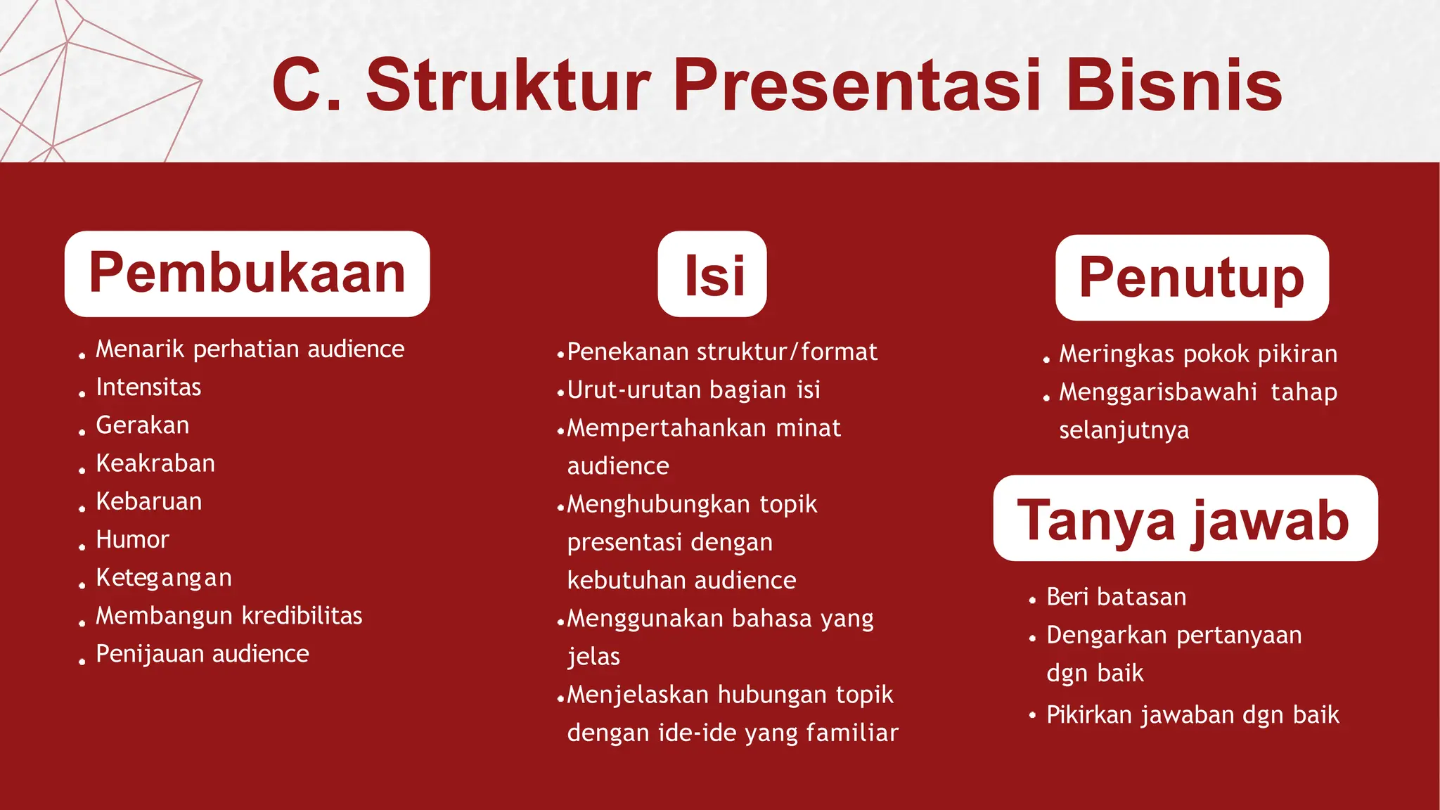 Komunikasi Bisnis-Presentasi Bisnis.pptx