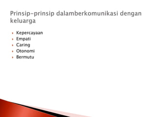 Komunikasi_dalam_keluarga.pptx