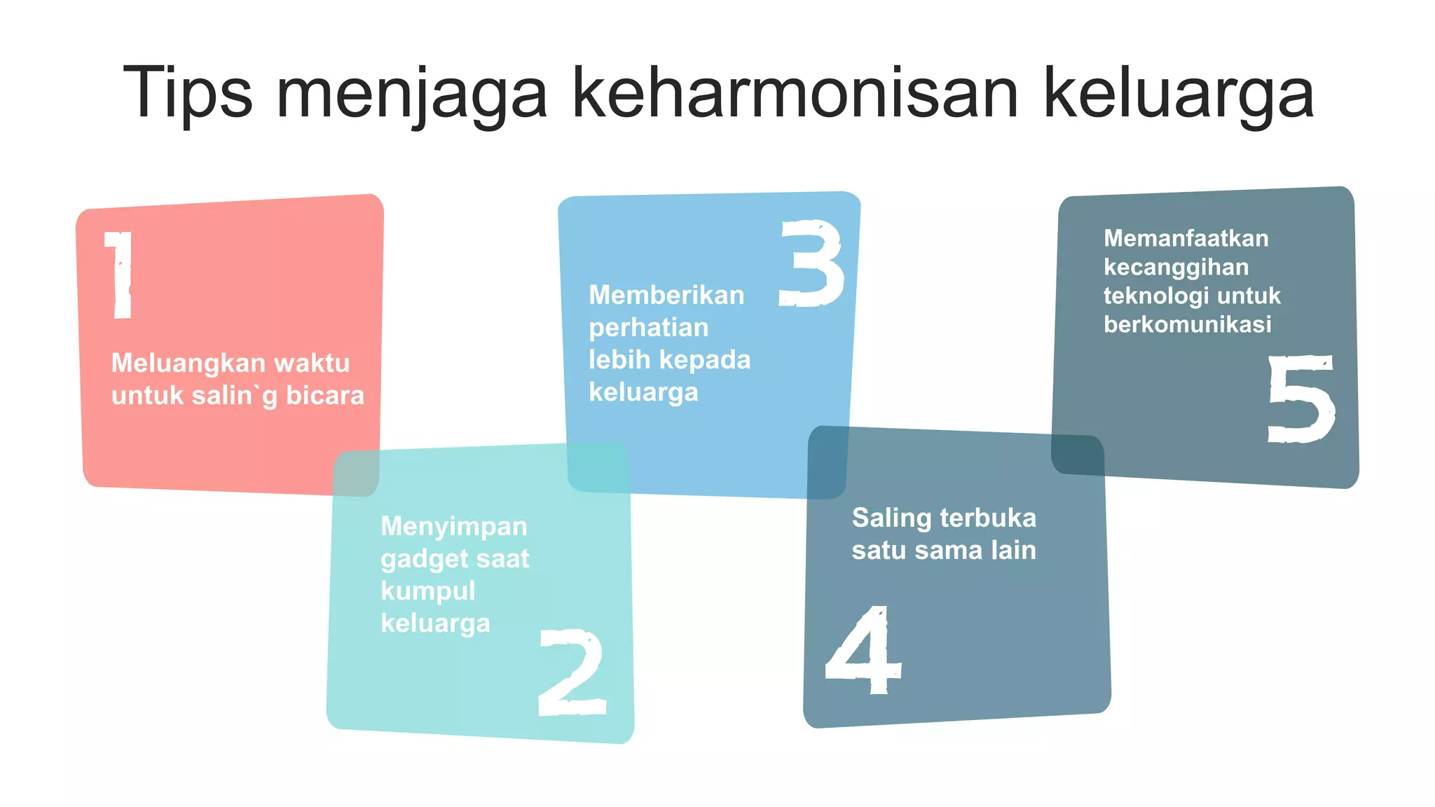 KOMUNIKASI DALAM KELUARGA.pptx