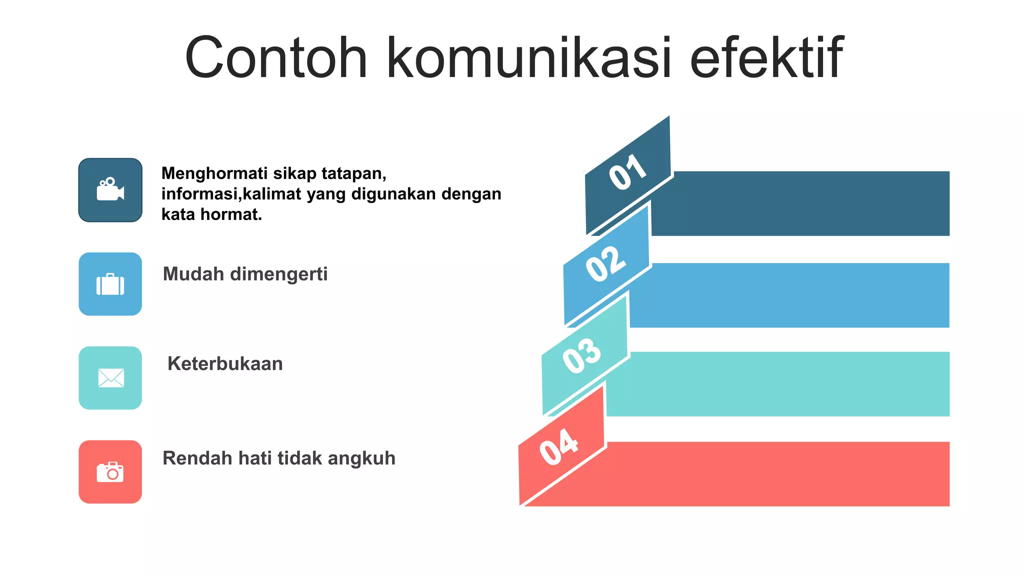 KOMUNIKASI DALAM KELUARGA.pptx