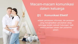 KOMUNIKASI DALAM KELUARGA.pptx