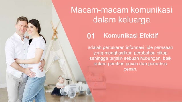 KOMUNIKASI DALAM KELUARGA.pptx