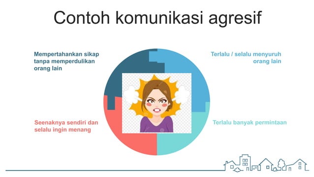 KOMUNIKASI DALAM KELUARGA.pptx