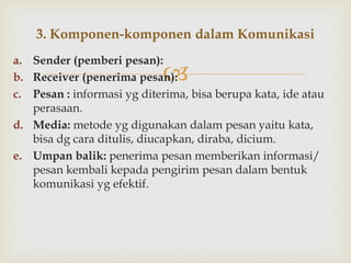 Komunikasi_Dalam_Pelayanan_Kesehatan.pptx