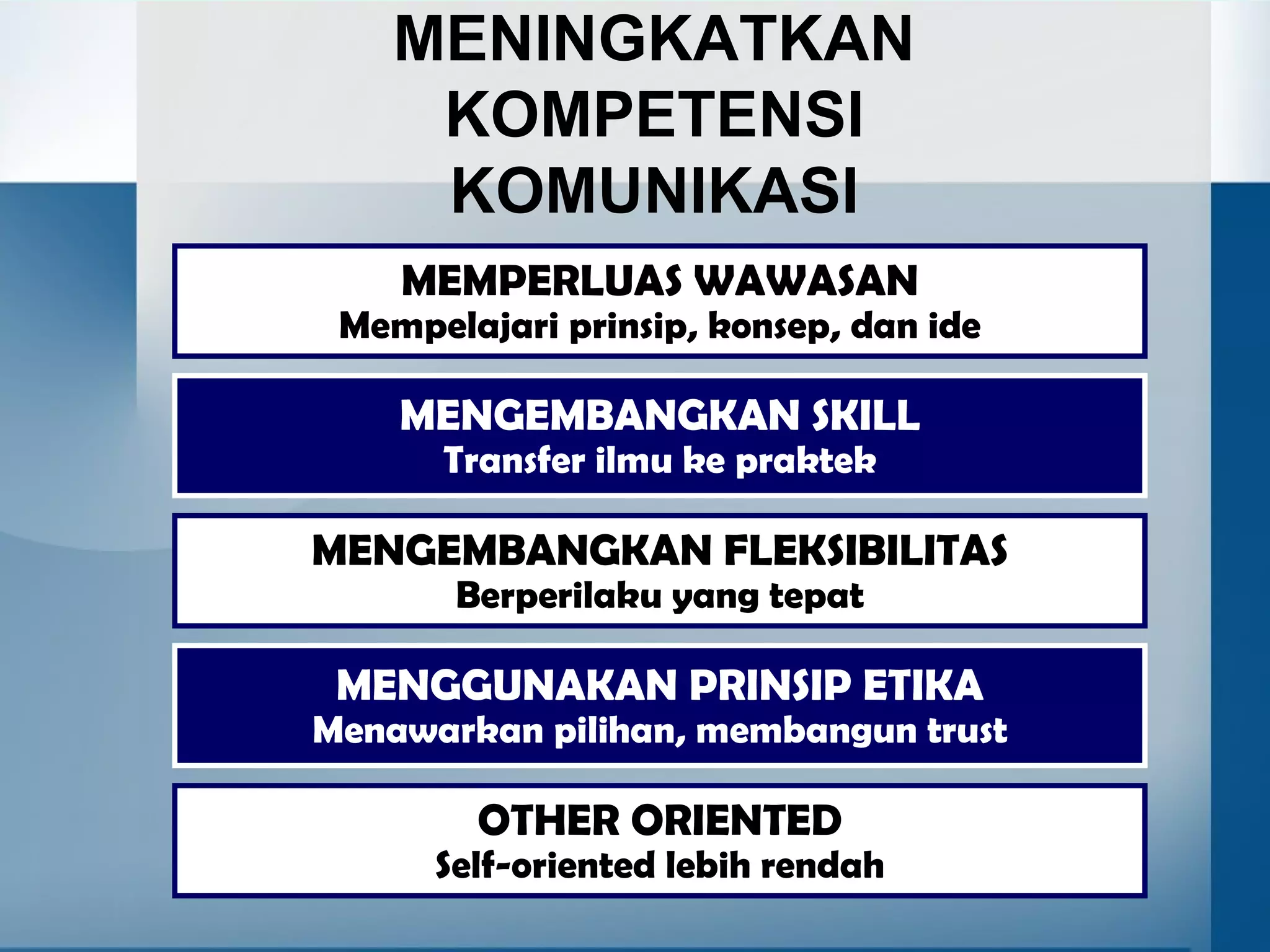Komunikasi Dalam Tim | PPT