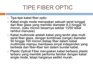 KOMUNIKASI DATA | PPTX