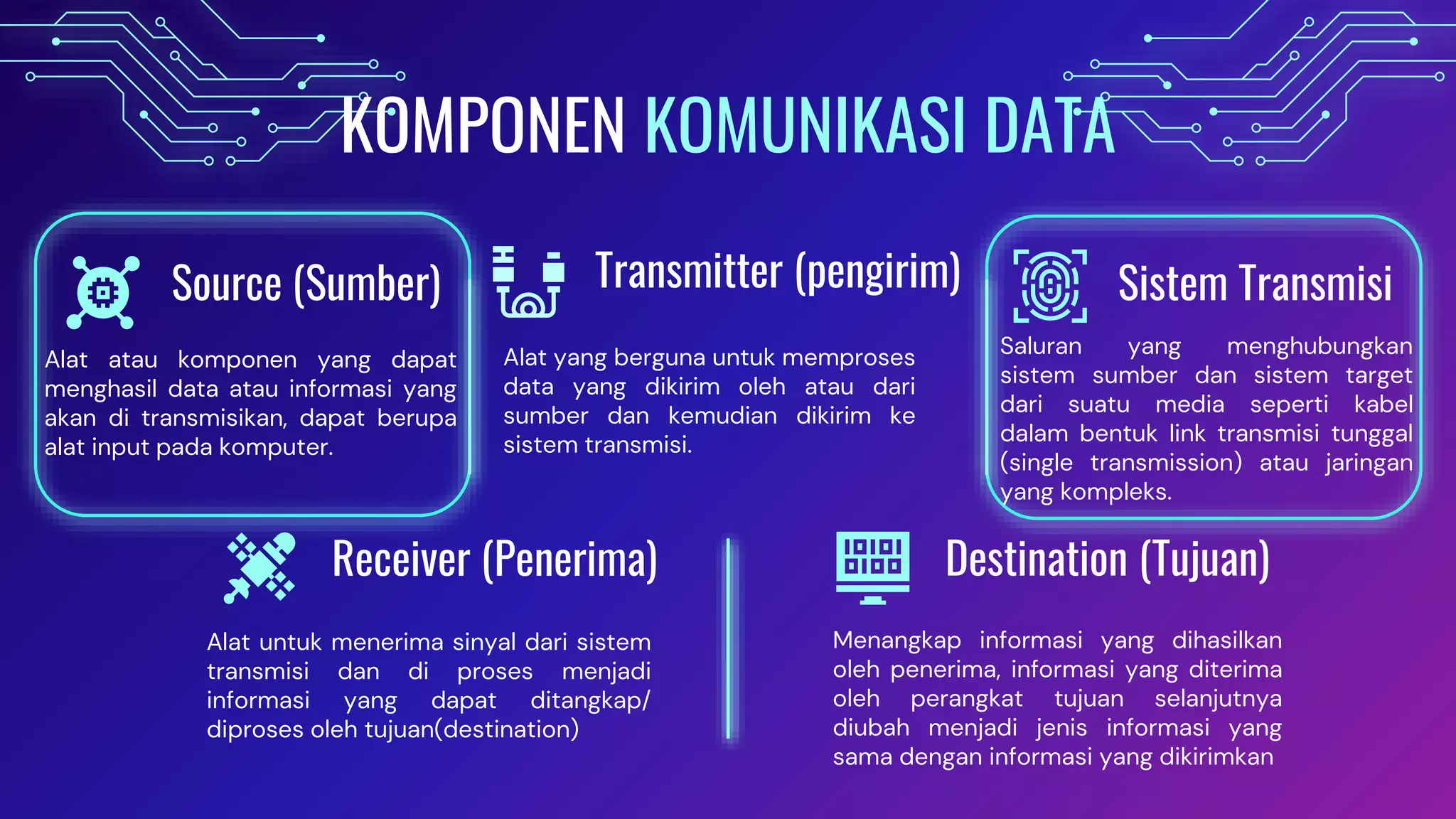 komunikasi data.pptx