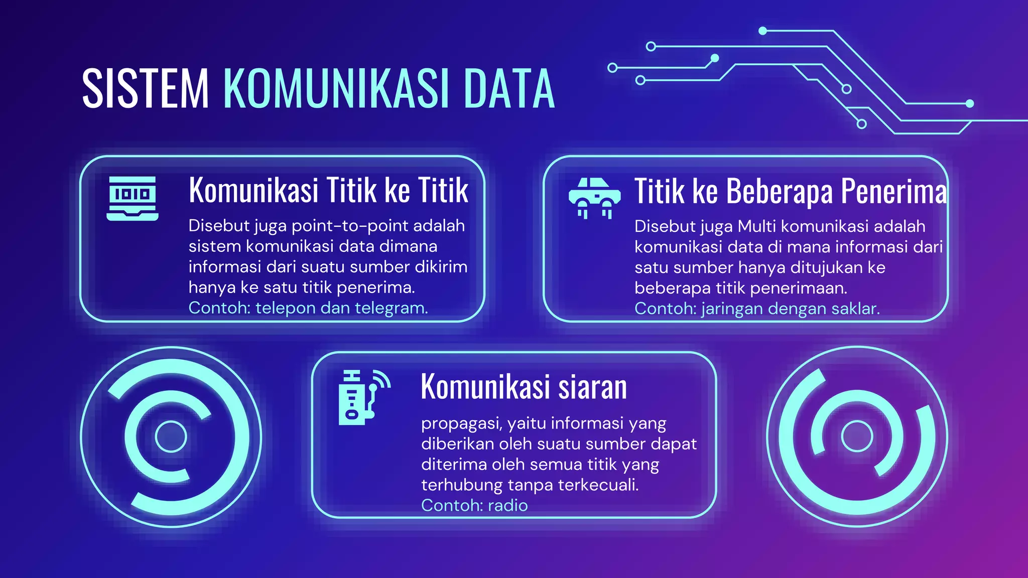 komunikasi data.pptx