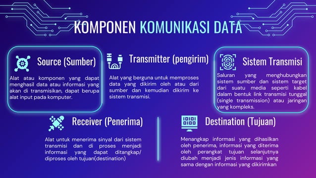 komunikasi data.pptx
