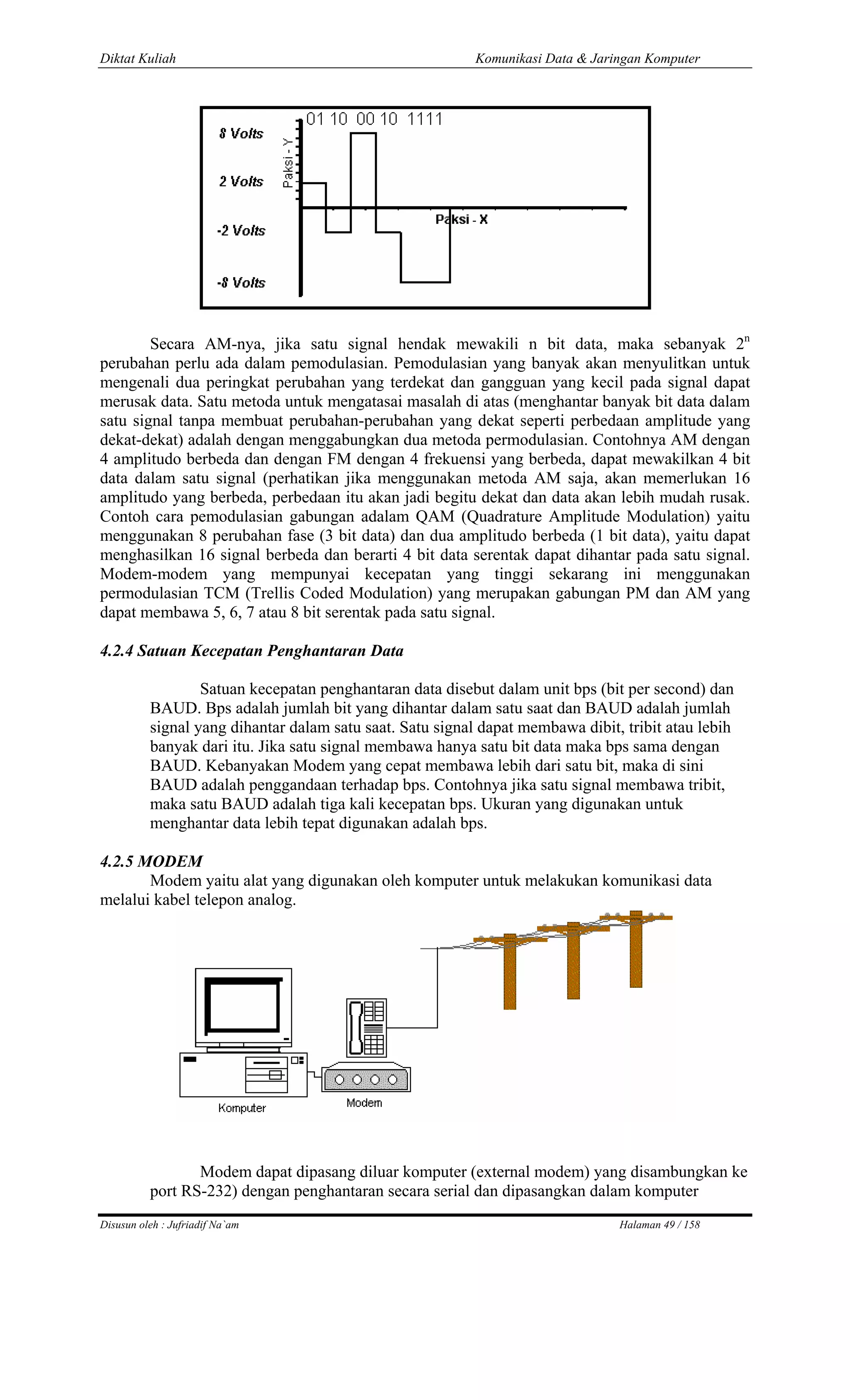 Komunikasi data __jaringan_komputer-libre | PDF