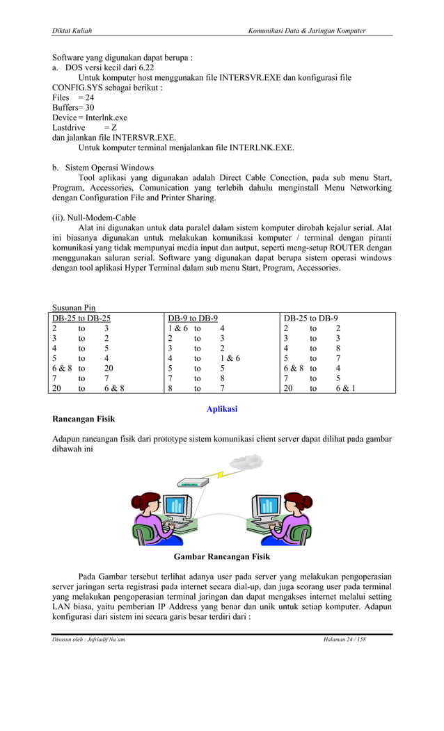 Komunikasi data __jaringan_komputer-libre | PDF