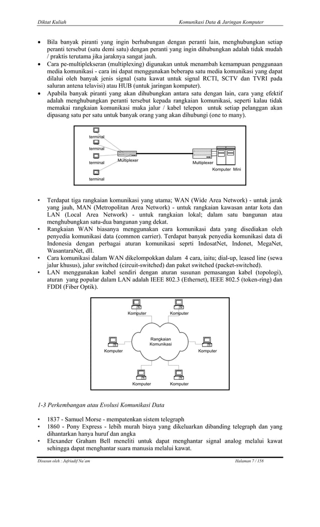 Komunikasi data __jaringan_komputer-libre | PDF