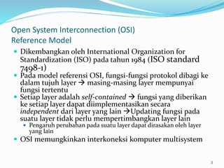 Komunikasi data | PPTX