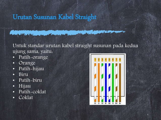Komunikasi dengan kabel UTP Straight | PPTX