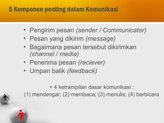 komunikasi efektif ldks merupakan materi kepemimpinan | PPT