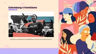 Komunikasi Gender 2-3_Feminism Wave(s) and Gender Difference.pptx