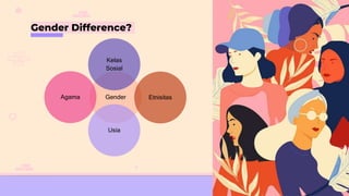 Komunikasi Gender 2-3_Feminism Wave(s) and Gender Difference.pptx
