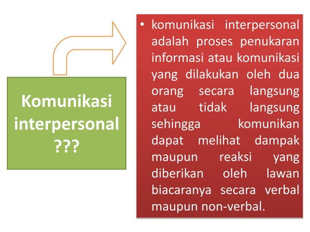 Komunikasi inter personal -ppt- | PPTX