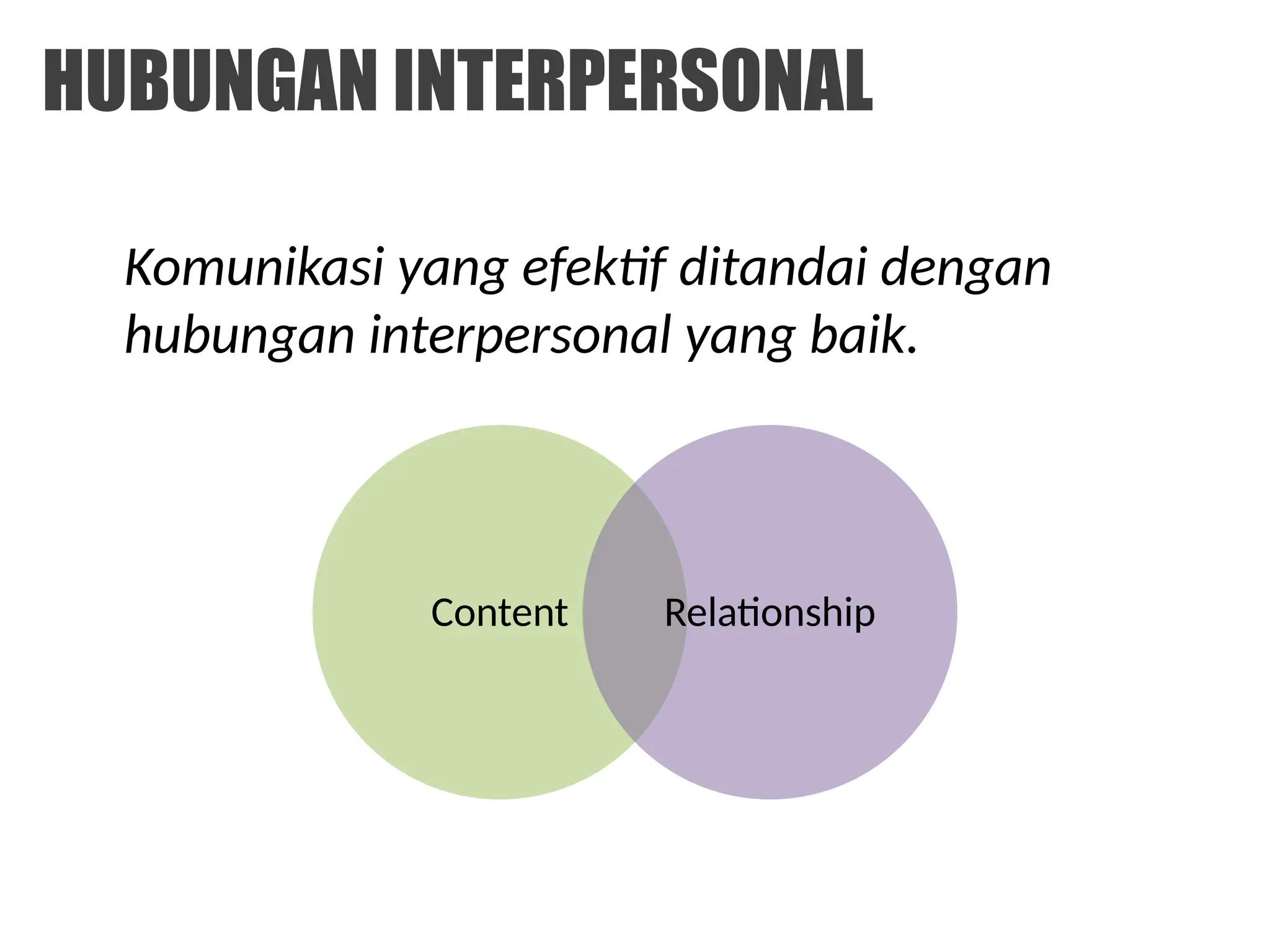 materi Komunikasi bisnis (interpersonal.pptx) | PPTX
