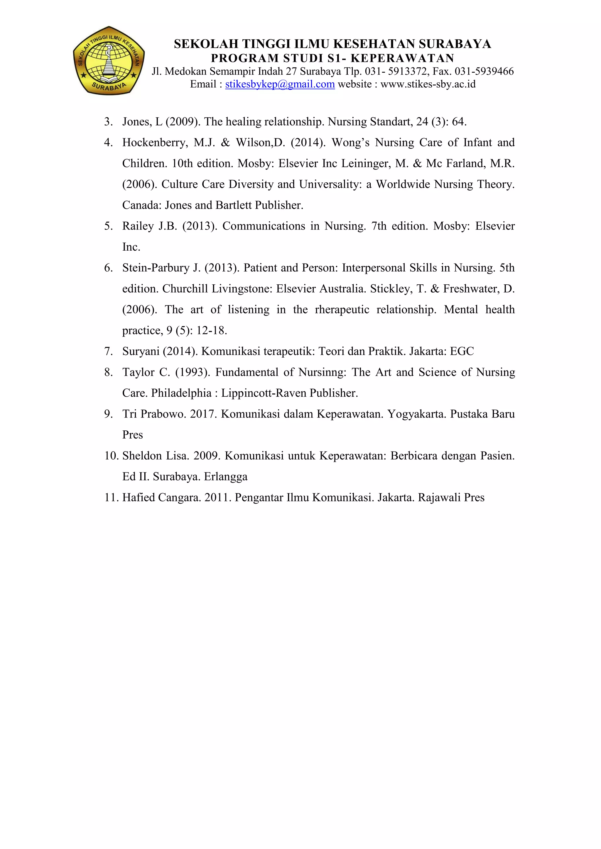 Komunikasi keperawatan I | PDF