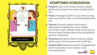 Komunikasi lisan new | PPTX