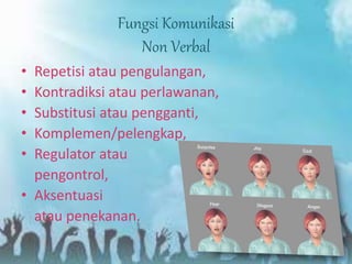 Komunikasi non verbal | PPTX