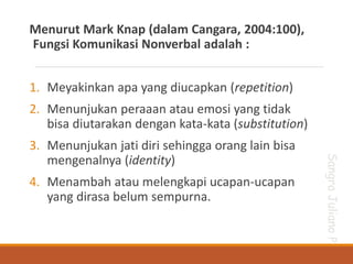 Komunikasi Non Verbal.ppt