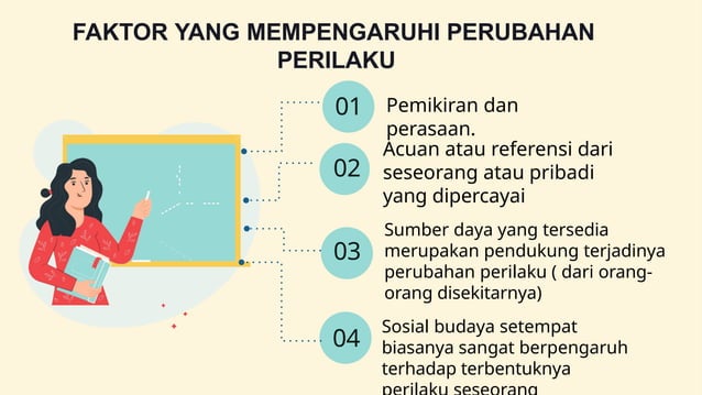 KOMUNIKASI & PERUBAHAN PERILAKU (TEORI ABC).pptx