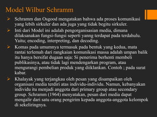 Komunikasi satu tahap | PPTX