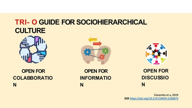 KOMUNIKASI SBAR (contoh pelatihan).pptx