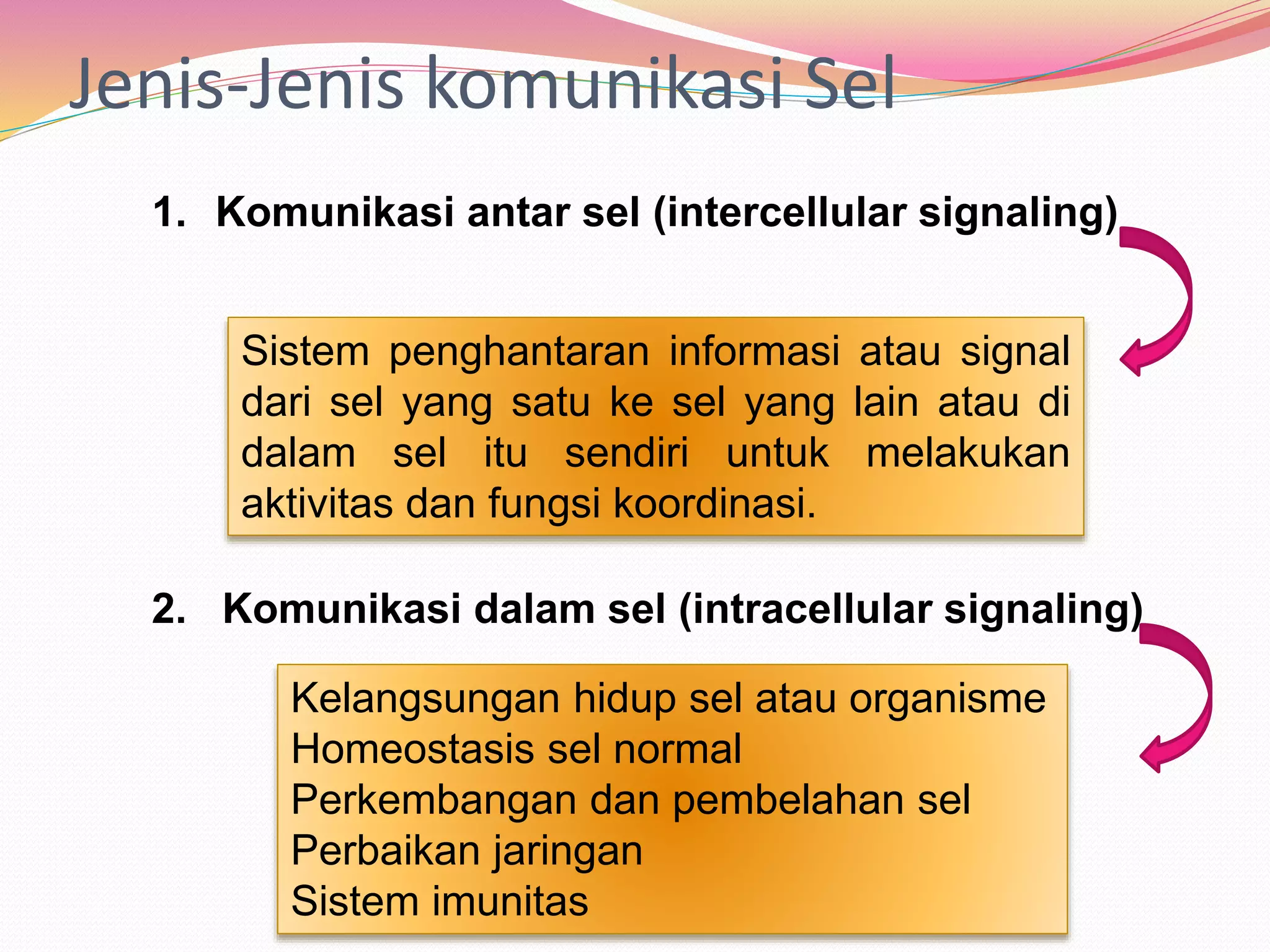 Komunikasi sel | PPTX