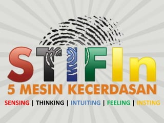 komunikasi kepada tipe STIFIn | PPTX