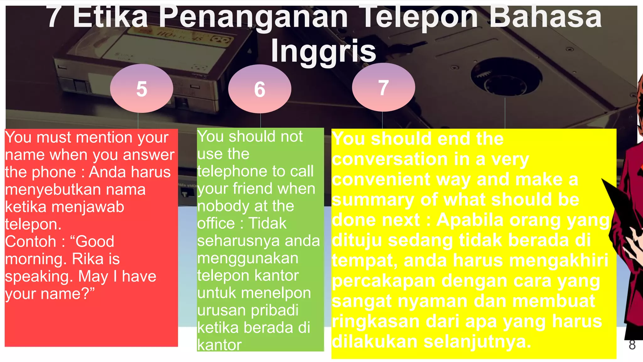 Komunikasi telepon inggris | PPTX