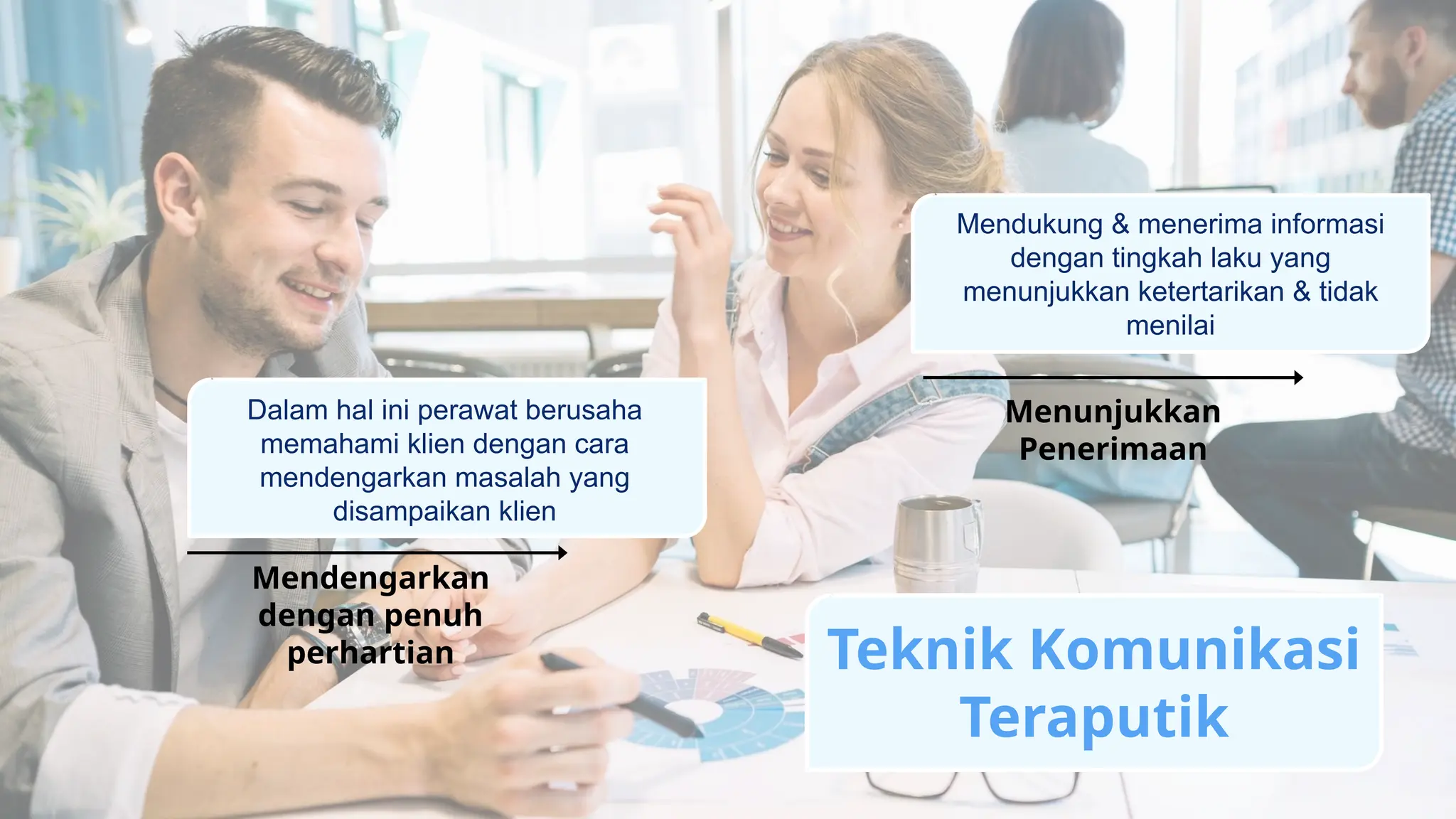 komunikasi terapeutik dalam gentle birth.pptx