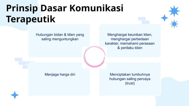 komunikasi terapeutik dalam gentle birth.pptx
