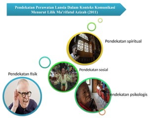 KOMUNIKASI TERAPEUTIK KEPERAWATAN PADA LANSIA | PPT