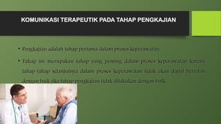 Komunikasi_Terapeutik pada Proses keperawtan.ppt