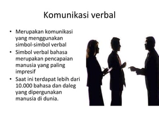 Komunikasi verbal dan non verbal.pptx