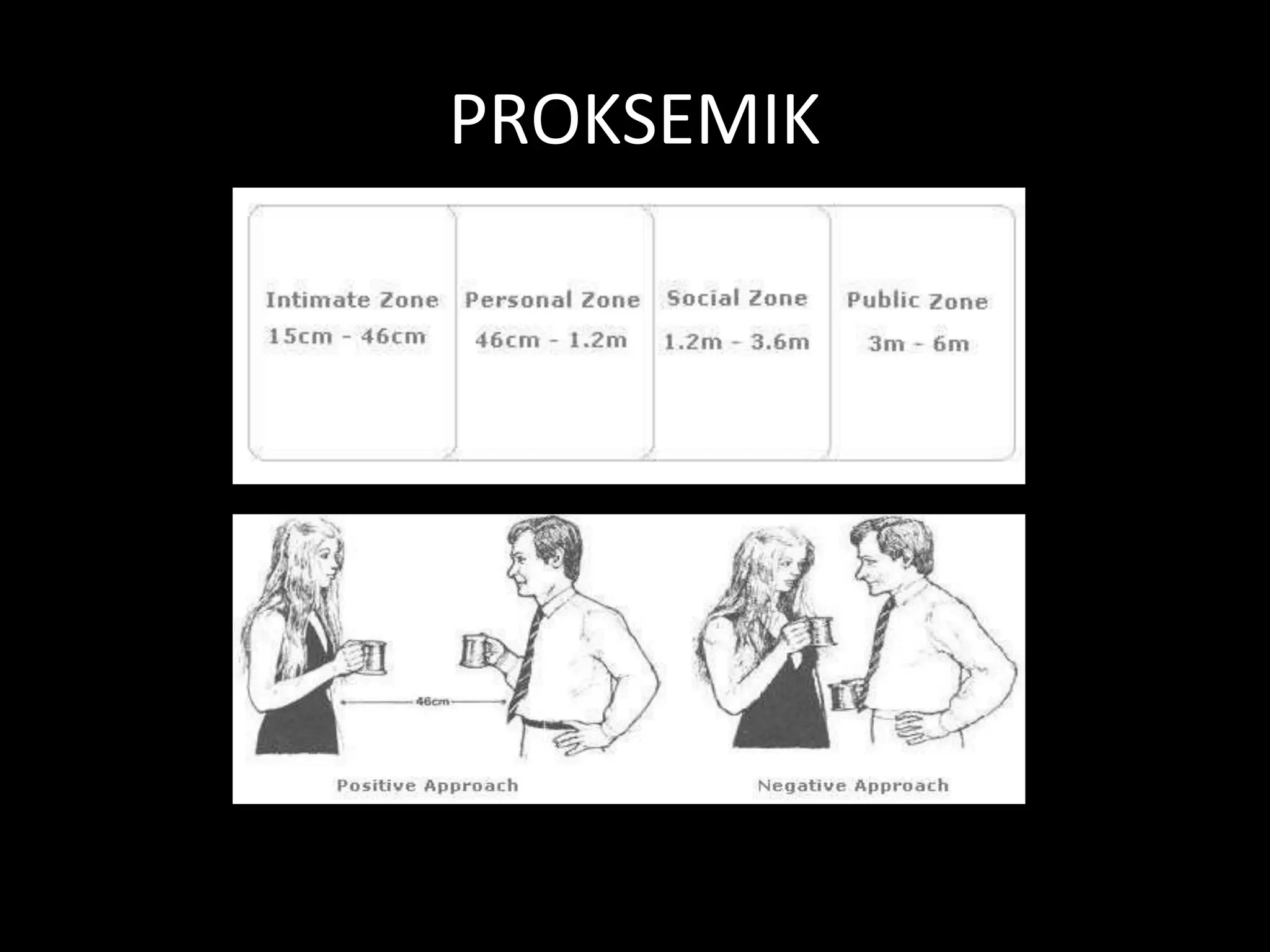 Komunikasi yang Efektif.pptx