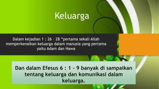 Komunikasi yang sehat dalam keluarga 1.pptx