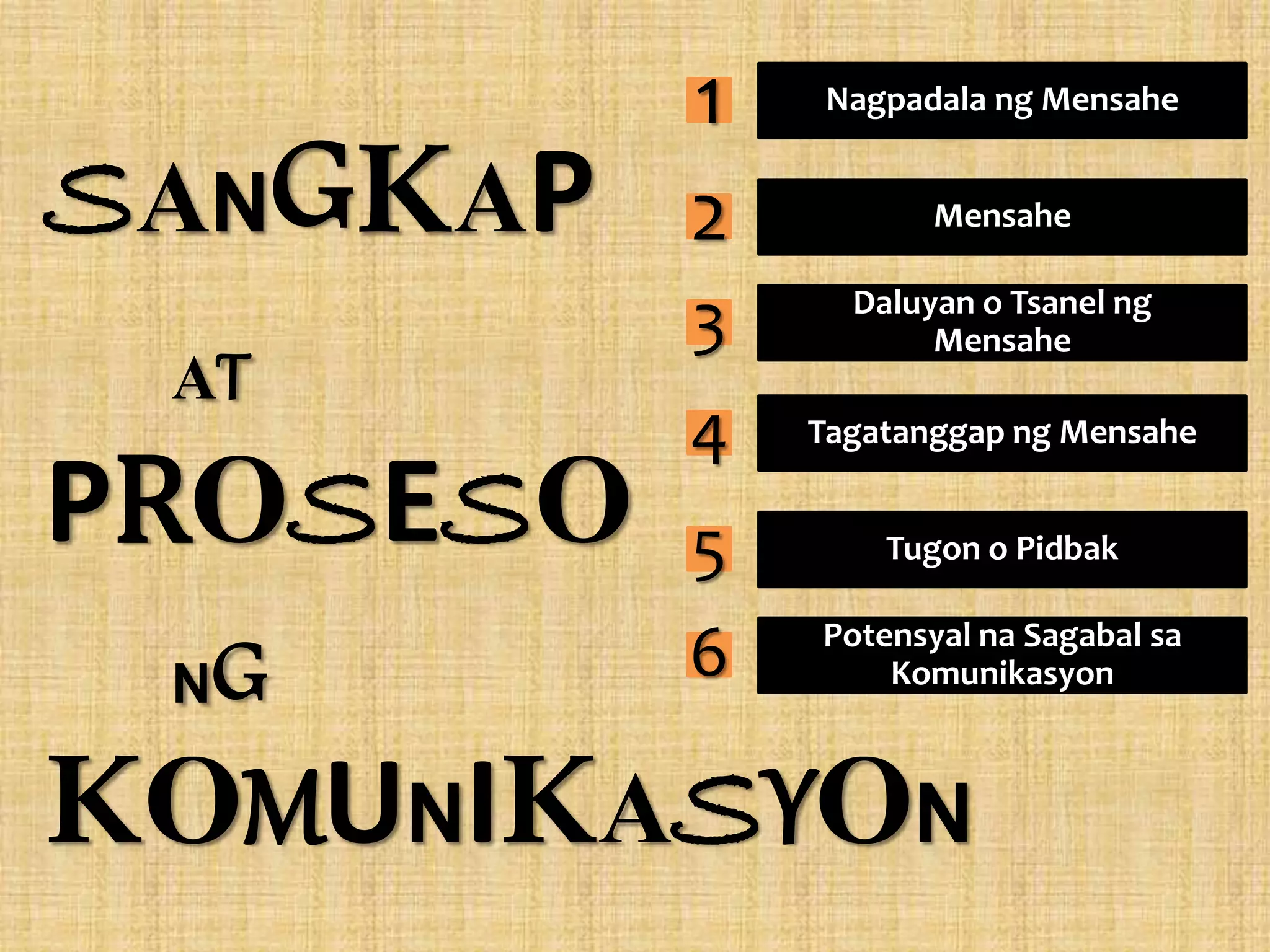 Komunikasyon - Akademikong Filipino tungo sa Epektibong Komunikasyon | PPTX