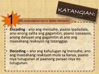 Komunikasyon - Akademikong Filipino tungo sa Epektibong Komunikasyon | PPTX