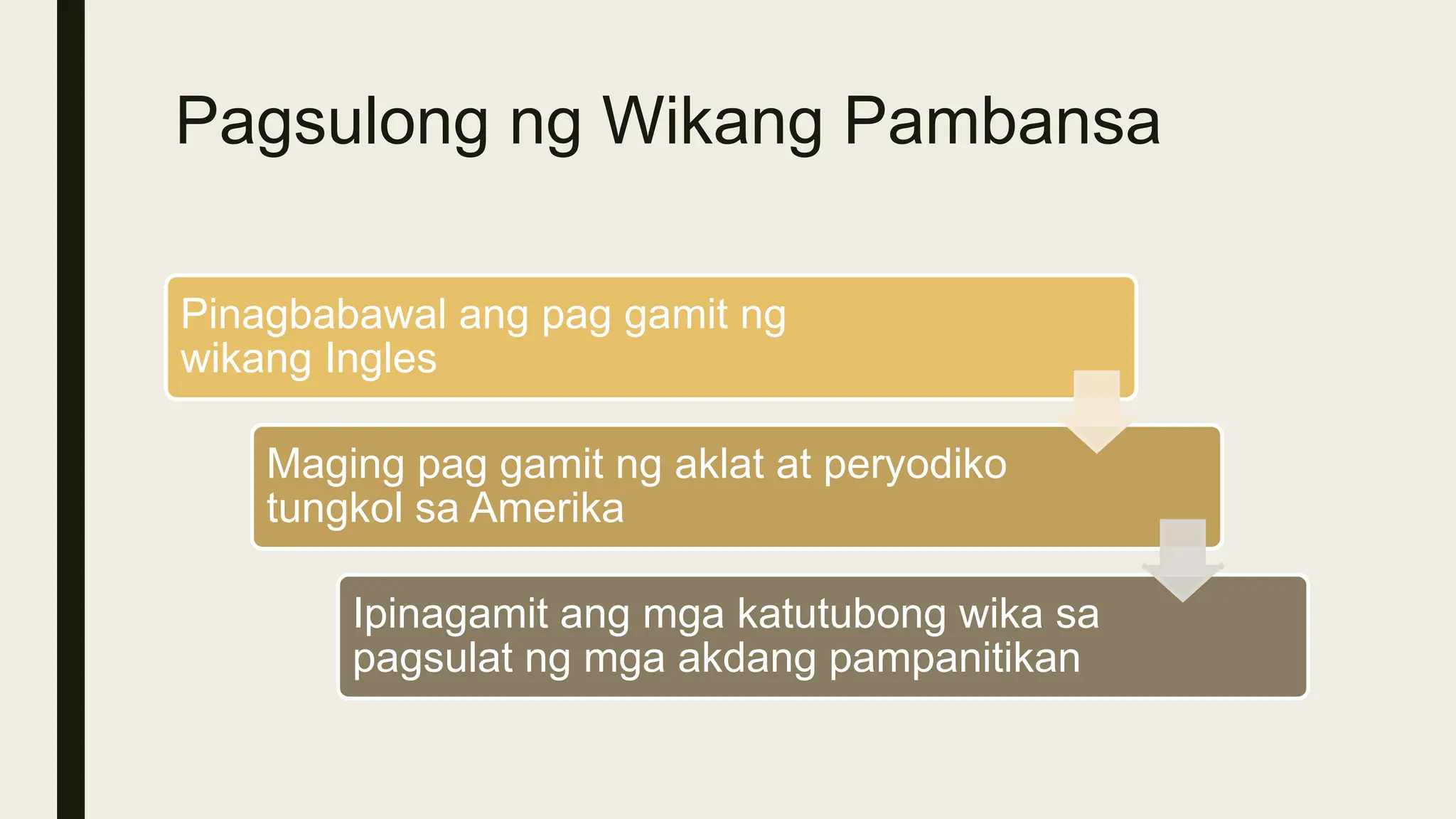 Kasaysayan ng Wikang Pambansa | PPTX