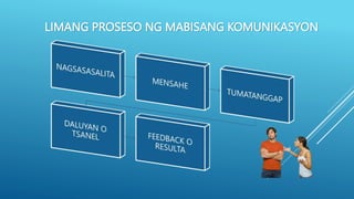 KOMUNIKASYON sa Akademikong Filipino ppt | PPTX