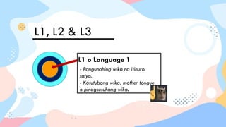 Monolingguwalismo, Bilingguwalismo, at Multilingguwalismo.pptx
