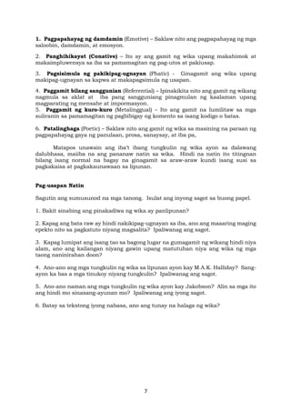 Komunikasyon-module Senior High School.pdf