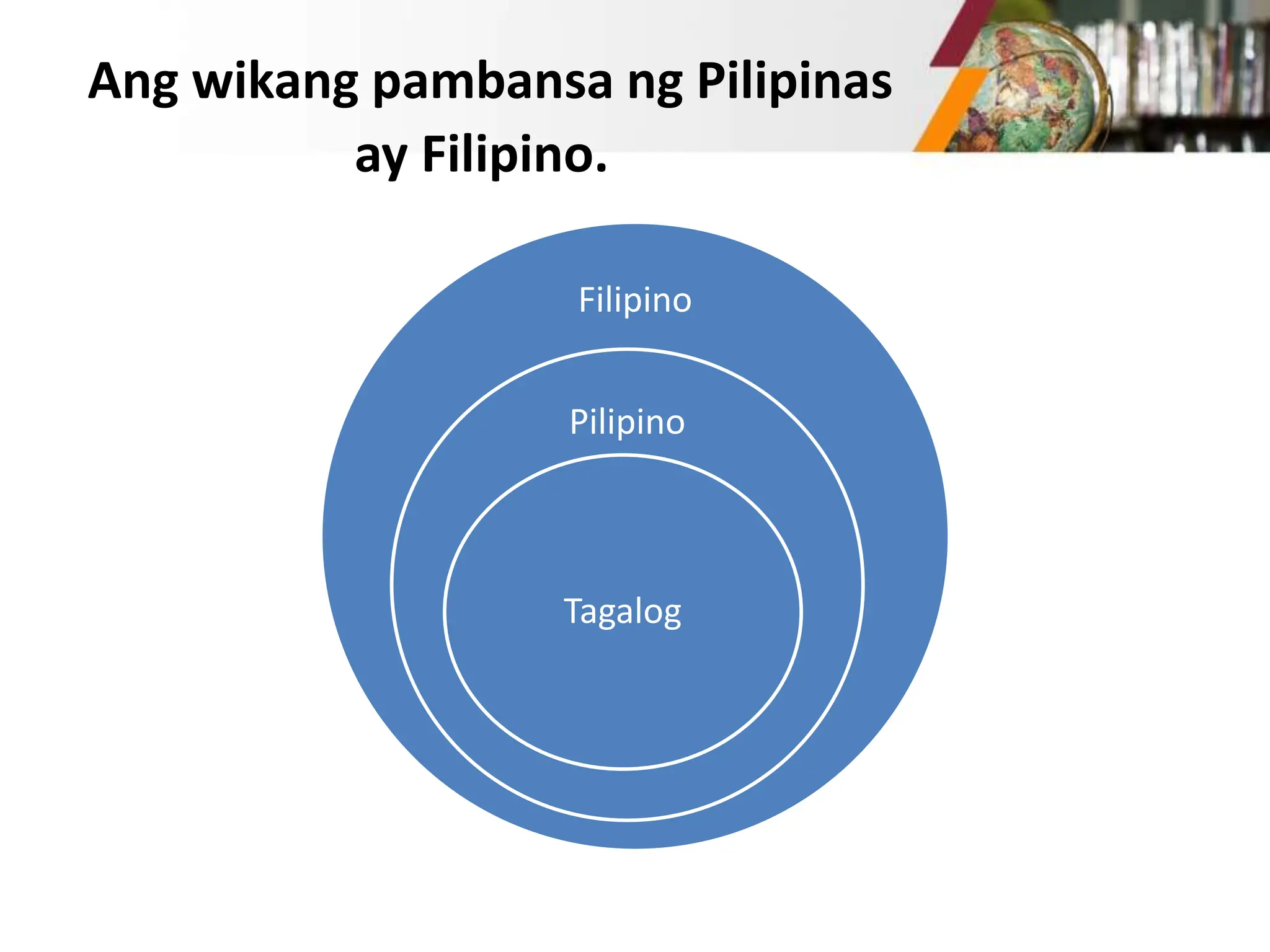 Komunikasyon at Pananaliksik sa Wika at Kulturang Pilipino.(mula sa ...